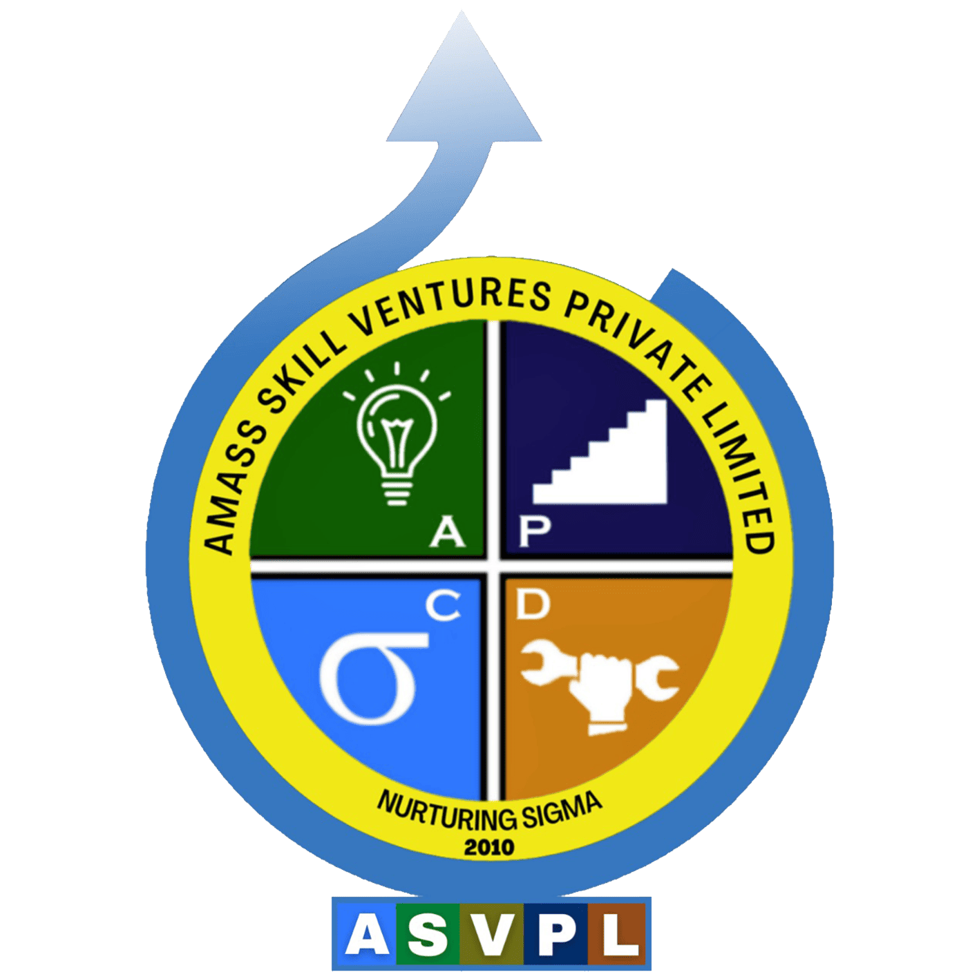 Amass - Amass Skill Ventures